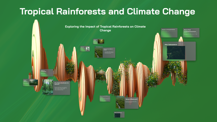 Tropical Rainforests and Climate Change by Justin Blackwell on Prezi