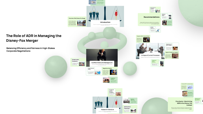 The Role of ADR in Managing the Disney-Fox Merger by Sydney Starks on Prezi