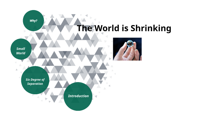 The World is Shrinking by Eric Sobalvarro on Prezi