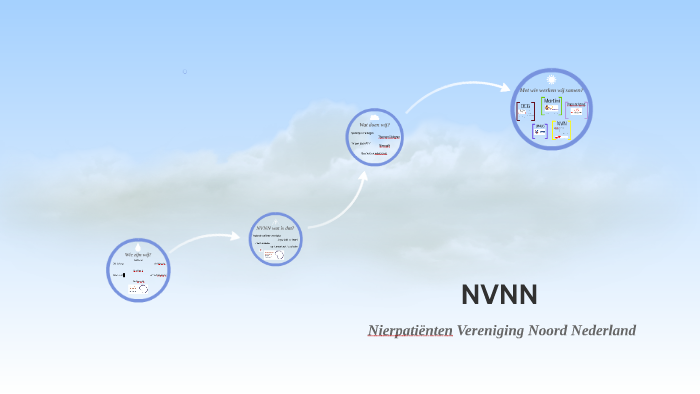 NVNN, by aaee d on Prezi