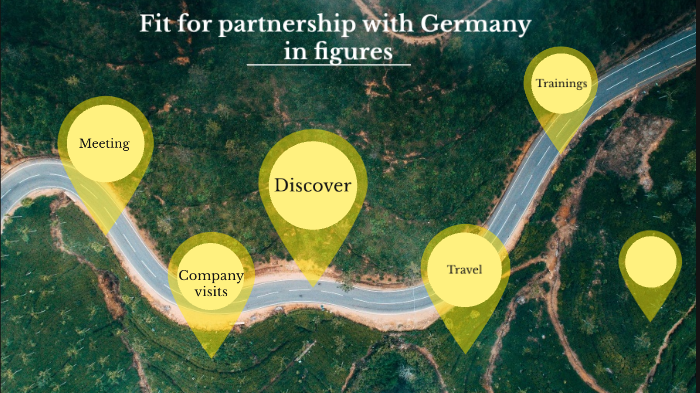 Fit for partnership with Germany by Роман Лушпак on Prezi