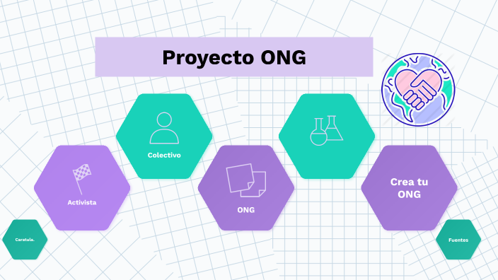 Proyecto ONG by mitzy duran on Prezi