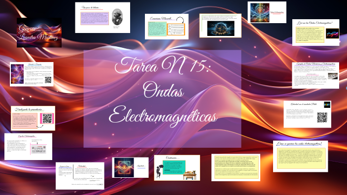 Ondas Electromagnéticas.... by Leandra Martinez on Prezi