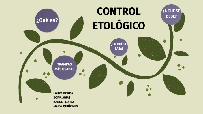 control etológico by Maidy Quiñones on Prezi