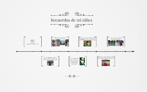 La historia de mi niñez by Annie Lee on Prezi