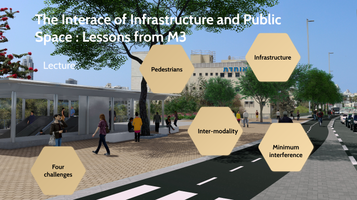 The Interface of Infrastructure and Public Space - M3 by Tamy Stav on Prezi