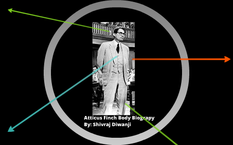 Atticus Finch Body Biography by Shivraj Diwanji on Prezi