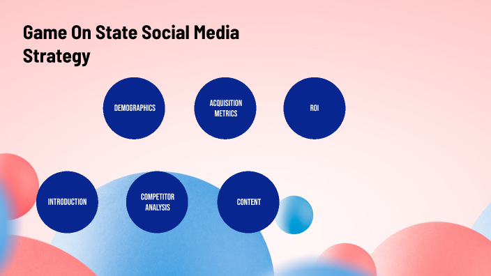 Game On State SM Strategy by Tyya Strong on Prezi