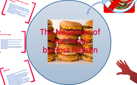 Negatives of Fast Foods by ross nielsen on Prezi