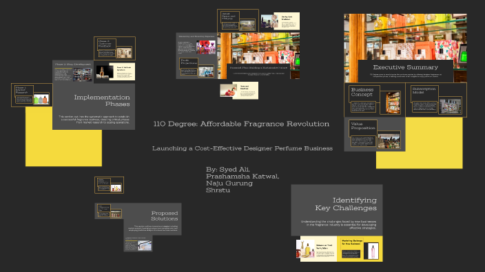 110 Degree: Affordable Fragrance Revolution by Syed Ali on Prezi