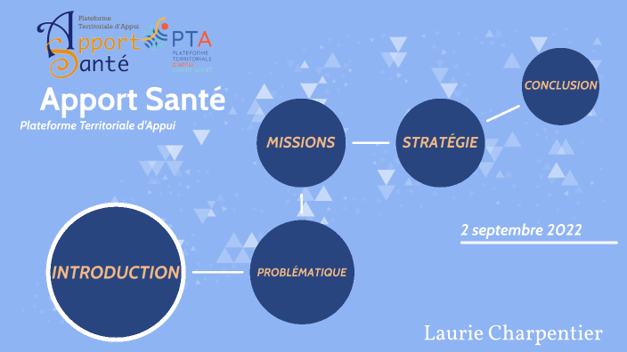 Apport Santé by Laurie Chrp on Prezi