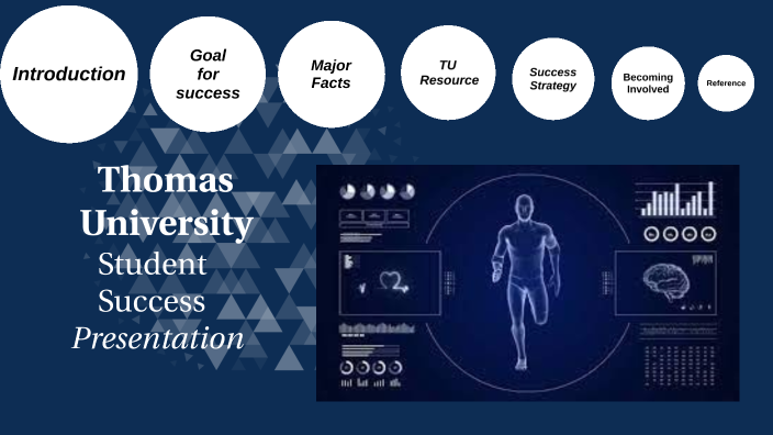TU Class 2025. Exercise and Sport Science by Chase Parman on Prezi