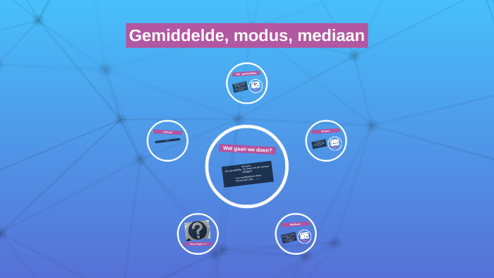 Gemiddelde, modus, mediaan by Fatima Zahra el Amraoui on Prezi