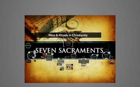 Rites & Rituals in Christianity by Farah Nabilah on Prezi
