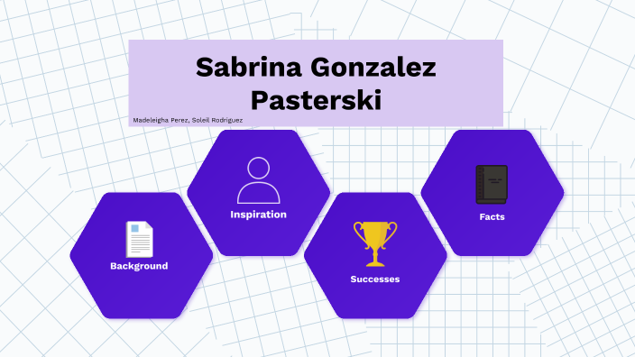 Sabrina Gonzalez Pasterski by Madeleigha Perez on Prezi