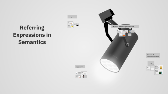 Referring Expressions in Semantics by Rana Hassan on Prezi