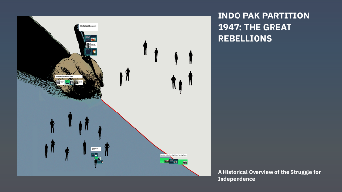 INDO PAK PARTITION 1947: THE GREAT REBELLIONS by maira mazari on Prezi