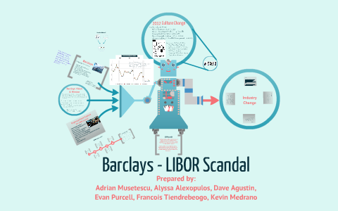 Barclays LIBOR Scandal by Alyssa Alexopulos on Prezi