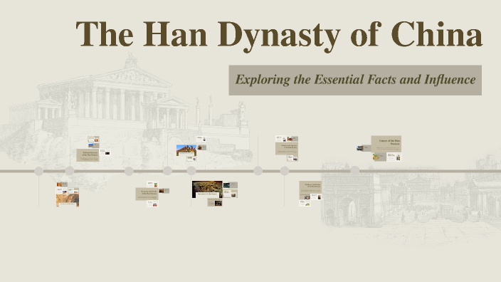 The Han Dynasty of China by Selena Fernandez on Prezi