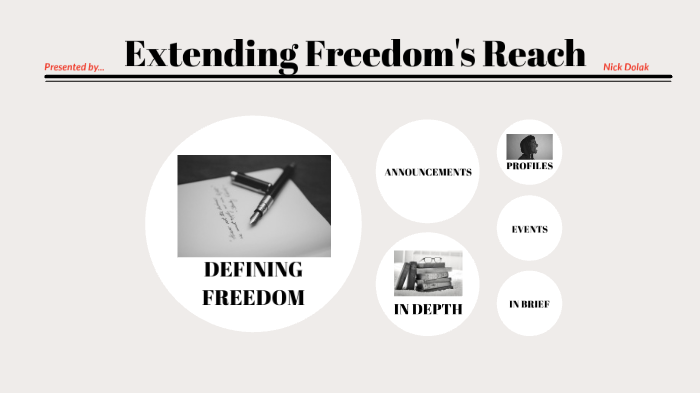 Extending Freedom's Reach by Nicholas Dolak on Prezi