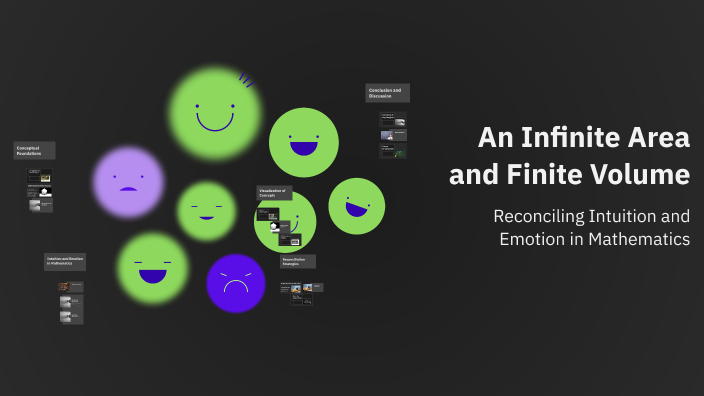 An Infinite Area and Finite Volume by Pratham Meghlani on Prezi