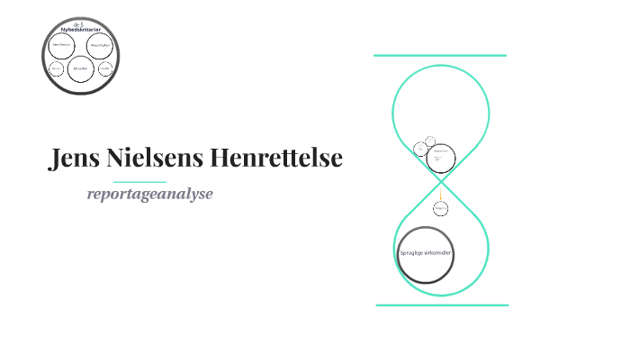 Jens Nielsens Henrettelse by Line Petersen on Prezi
