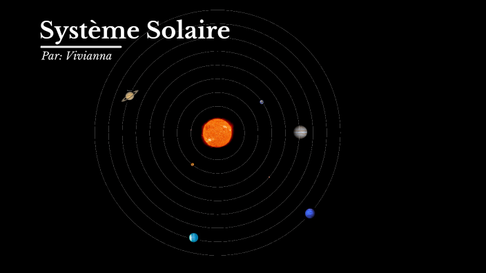 Travail sur le système solaire by Vivianna Pagliaro on Prezi