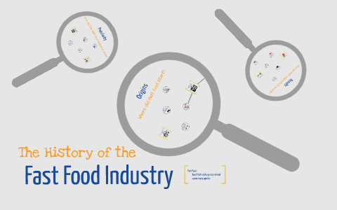 The History of the Fast Food Industry by Lindsay Taylor on Prezi