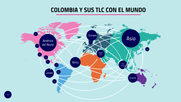 Colombia y sus TLC by hamilton vanegas berrio on Prezi