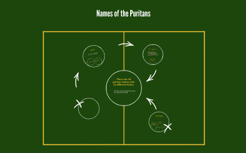 These are 10 puritan names with 10 different letters by cole defoe