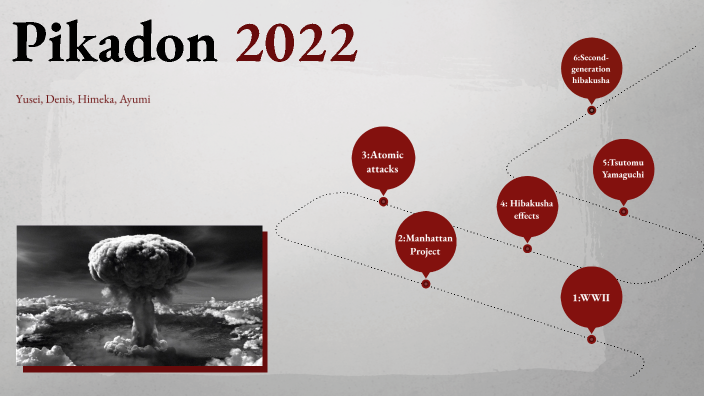 Pikadon 2022 by Yusei Goto on Prezi