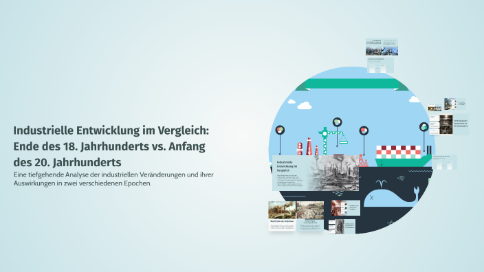 Industrielle Entwicklung im Vergleich: Ende des 18. Jahrhunderts vs ...