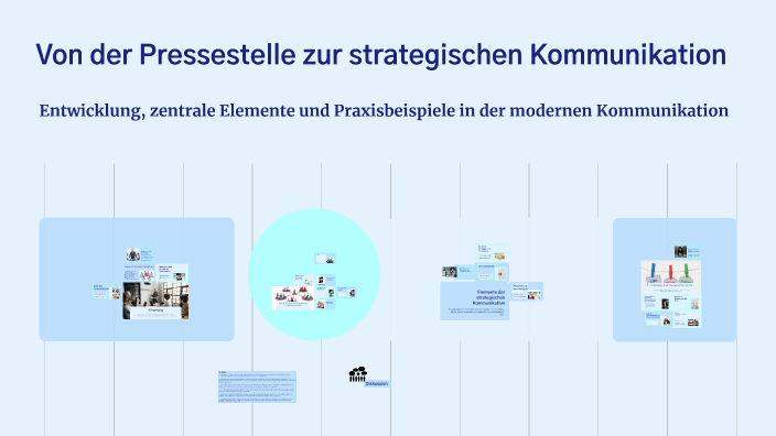 Von der Pressestelle zur strategischen Kommunikation by Dennis Seeger ...