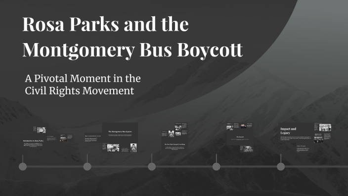 Rosa Parks and the Montgomery Bus Boycott by Leo Rauh on Prezi
