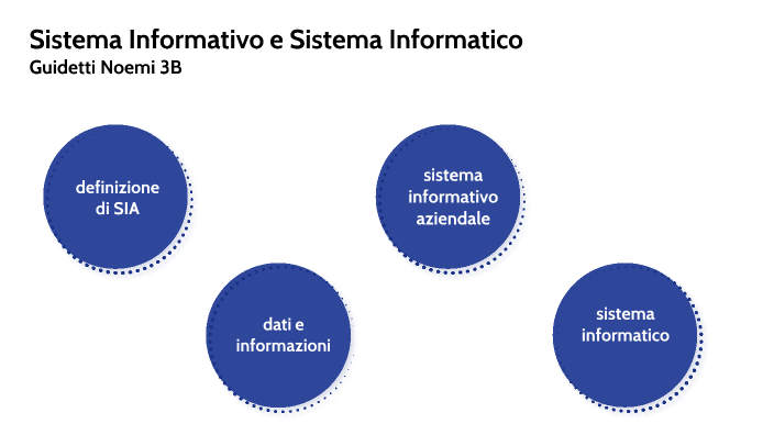 Sistema Informativo e Sistema Informatico by noemi guidetti on Prezi