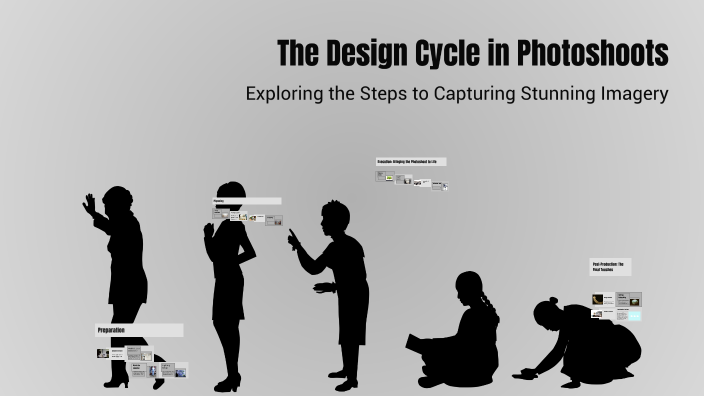 The Design Cycle in Photoshoots by Raphael Abraham on Prezi