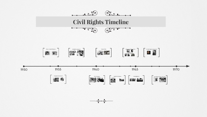 Civil Rights Timeline by Chris Caylor on Prezi