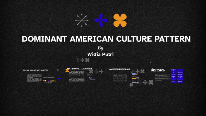DOMINANT AMERICAN CULTURE PATTERN by Widia Putri on Prezi