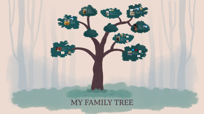 my family tree by MARIA JOSE LOPEZ SAENZ on Prezi