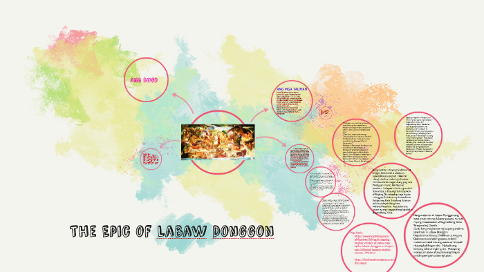 The Epic of Labaw Donggon by Sher Lyyy on Prezi