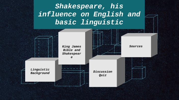 Shakespeare and his influence on the English language and linguistic ...