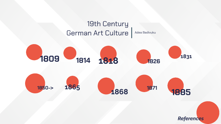 German Culture 19th Century by Adea Badivuku on Prezi