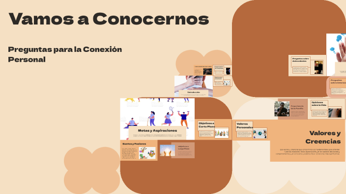Vamos a Conocernos by Paloma Pérez Martín on Prezi