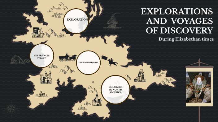 Exploration and Voyages of Discovery in Elizabethan Times by Sol Aquino ...