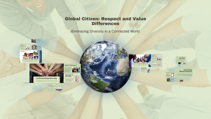 Global Citizen: Respect and Value Differences by J L on Prezi