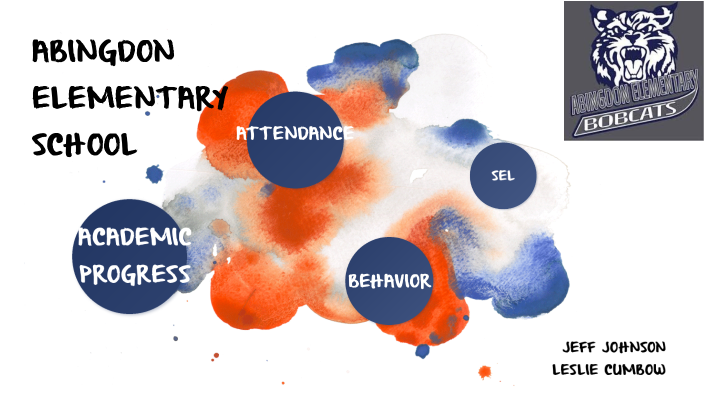 AES GROWTH PLAN 2023 by Jeffery Johnson on Prezi