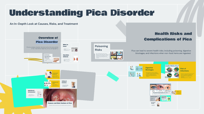 Understanding Pica Disorder by Таня Андрощук on Prezi