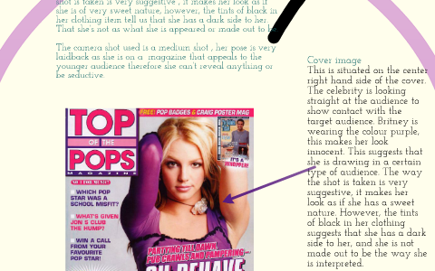 Evaluating Music Magazine Front Covers by Isabelle Bassi on Prezi