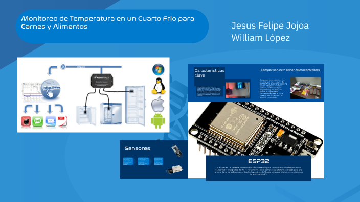 Exploring ESP32: The Versatile Microcontroller by WILLIAM FERNANDO LOPEZ HERNANDEZ on Prezi