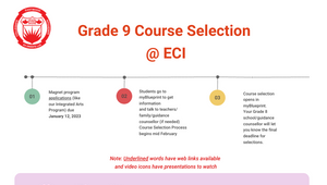Grade 9 Course Selection Information by Kelly MacDonald on Prezi Design